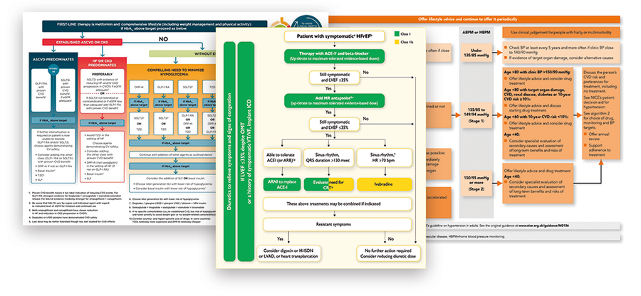 UpHill Health - What if we had a single language to represent clinical ...